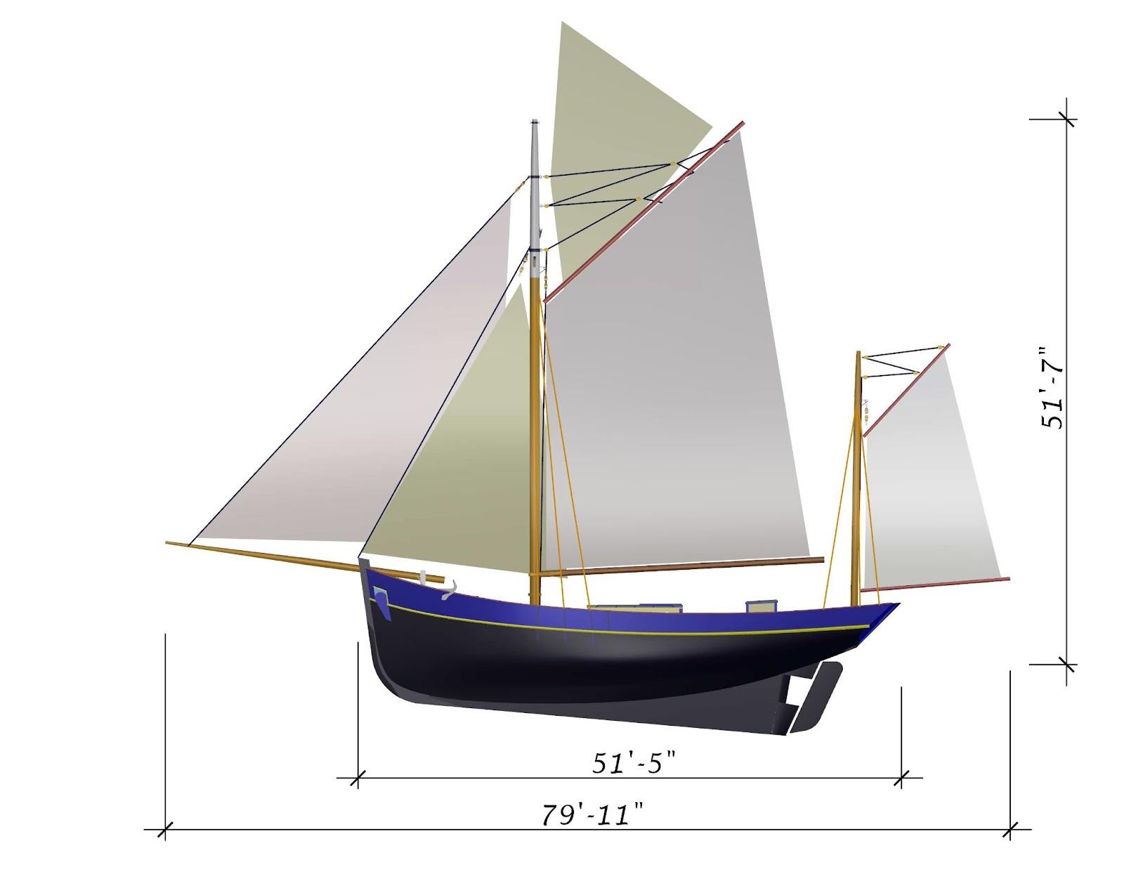 Specifications and details – Mimi Jane